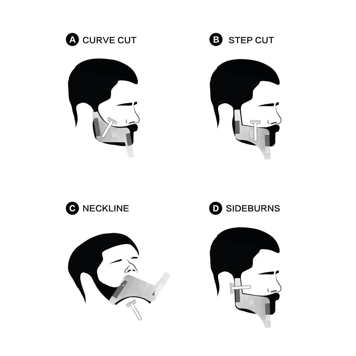 The Ultimate Guide to Choosing the Best 0 Beard Trimmer – Barber supplies